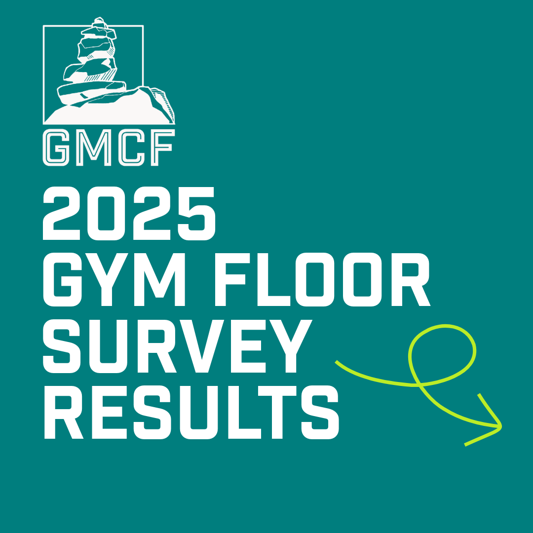 2025 Gym Floor Survey Results – Green Mountain Community Fitness